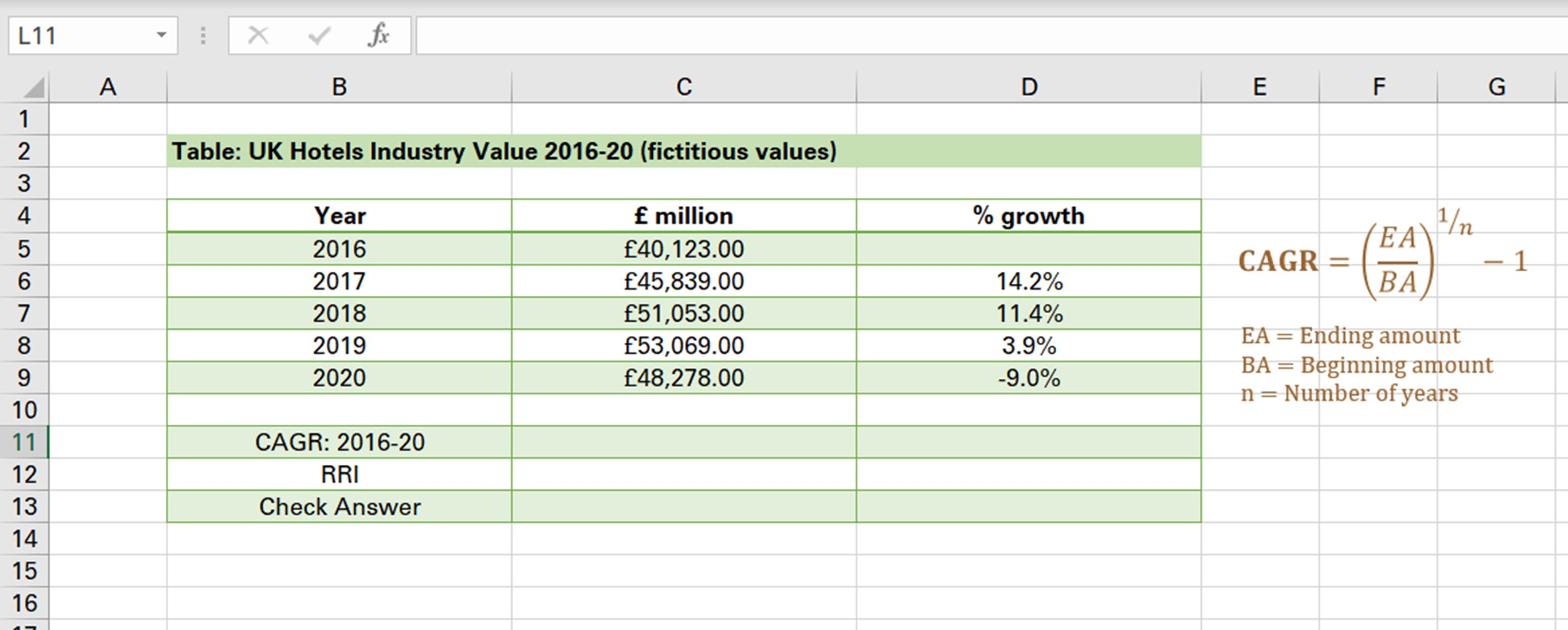 How To Calculate CAGR - TheExcelhub | Master Excel with Expert Tutorials