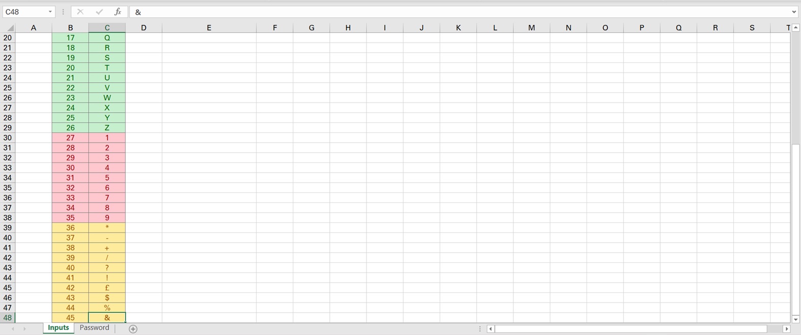 How To Generate Random Passwords - TheExcelhub | Master Excel with Expert Tutorials